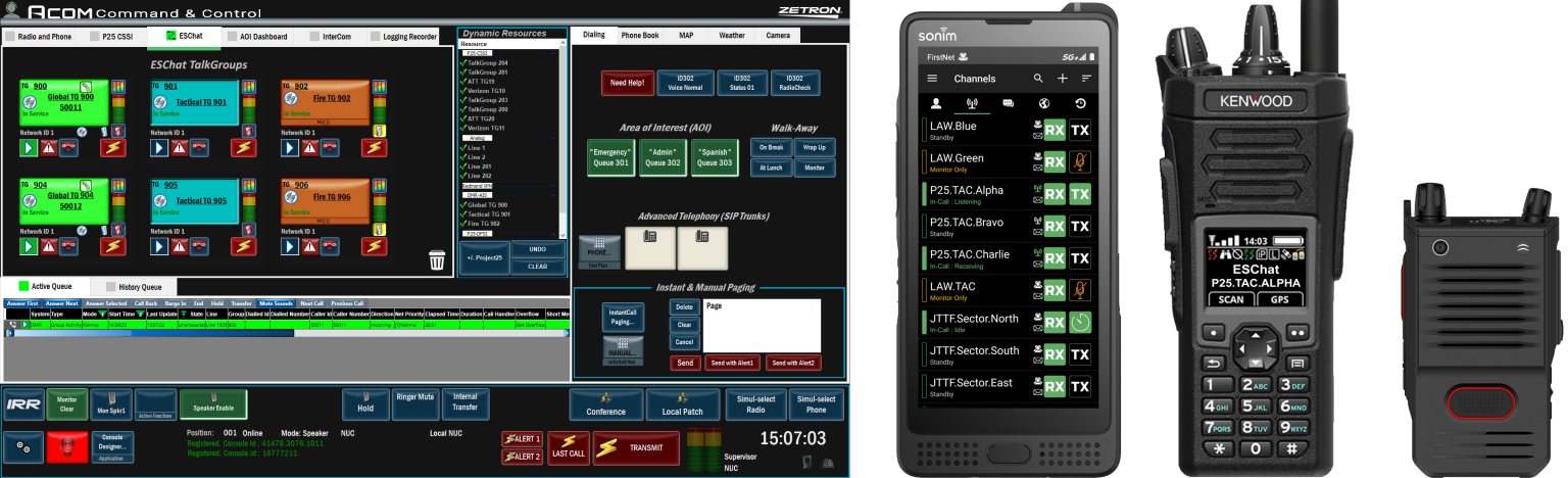 Interoperability - ESChat